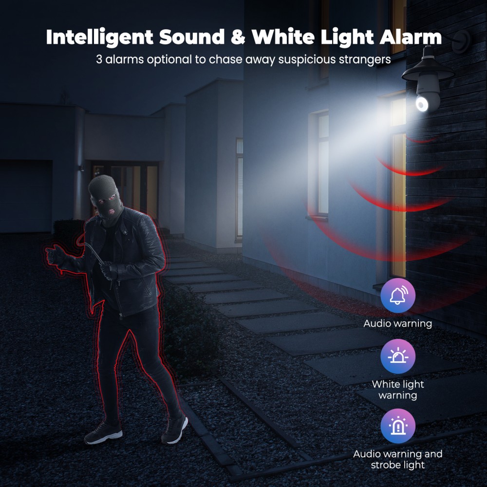 Codnida Security-Camera-Outdoor,Light Bulb Security Camera Wireless ...